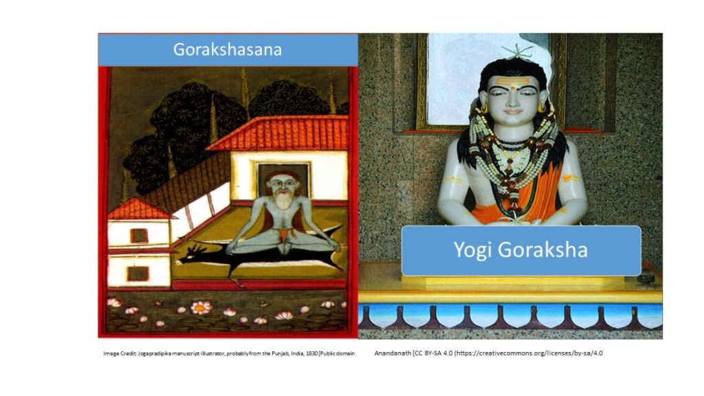 Gorakshasana: Meaning, Steps, Benefits | Classic Yoga